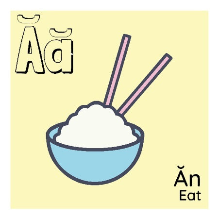 Learn Vietnamese Alphabet – VietCan Books