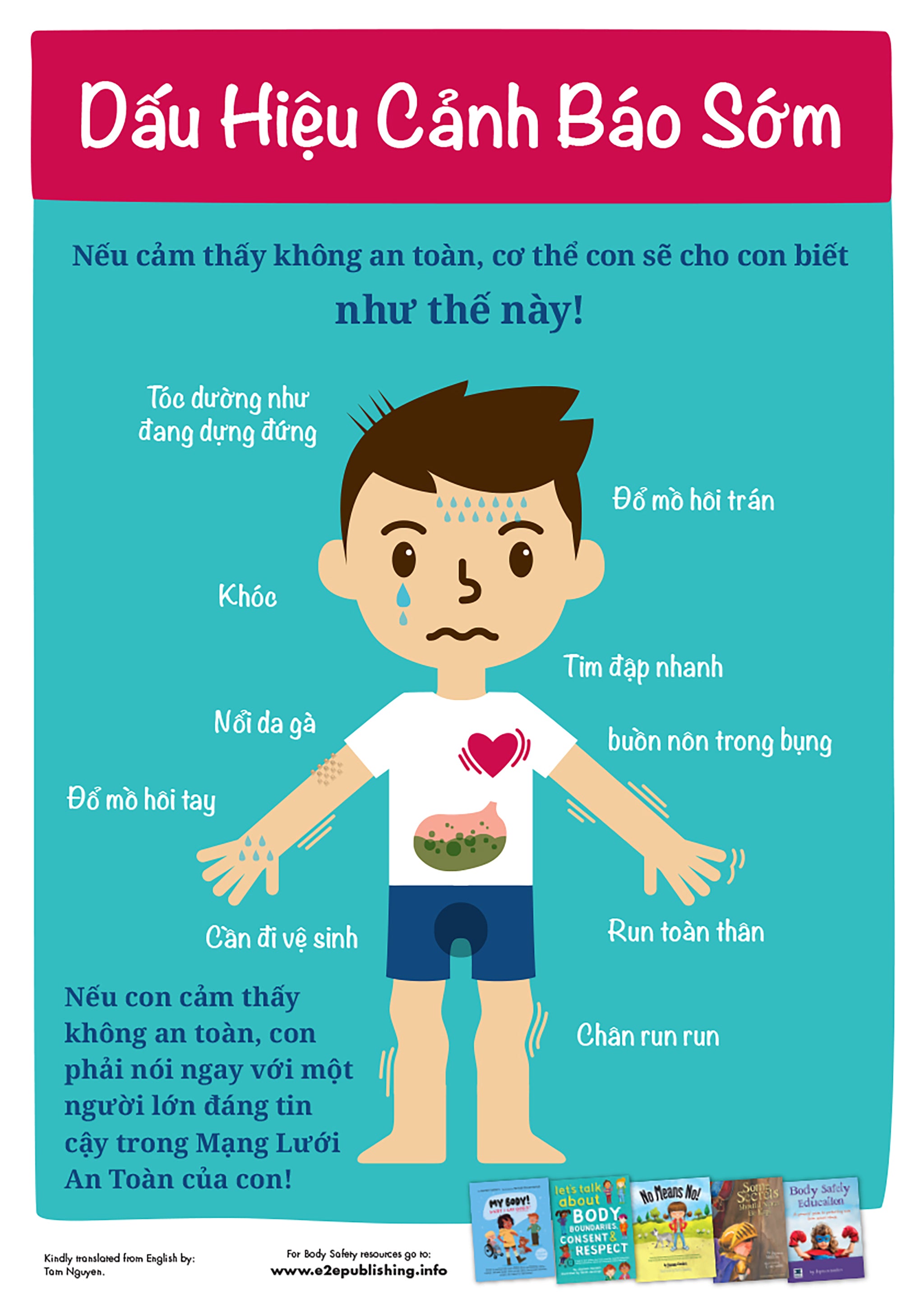 Early Warning Signs Poster: Vietnamese Poster | Dấu Hiệu Cảnh Báo Sớm ...
