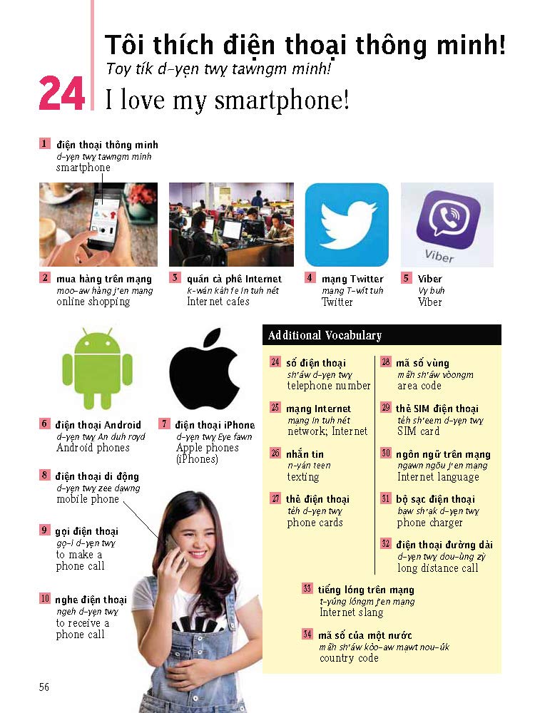 Vietnamese Picture Dictionary: Learn 1,500 Vietnamese Words and Expres ...