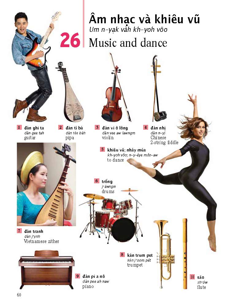 Vietnamese Picture Dictionary: Learn 1,500 Vietnamese Words and Expres ...